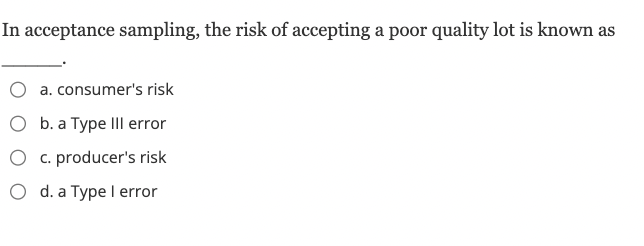Solved In acceptance sampling, the risk of accepting a poor | Chegg.com
