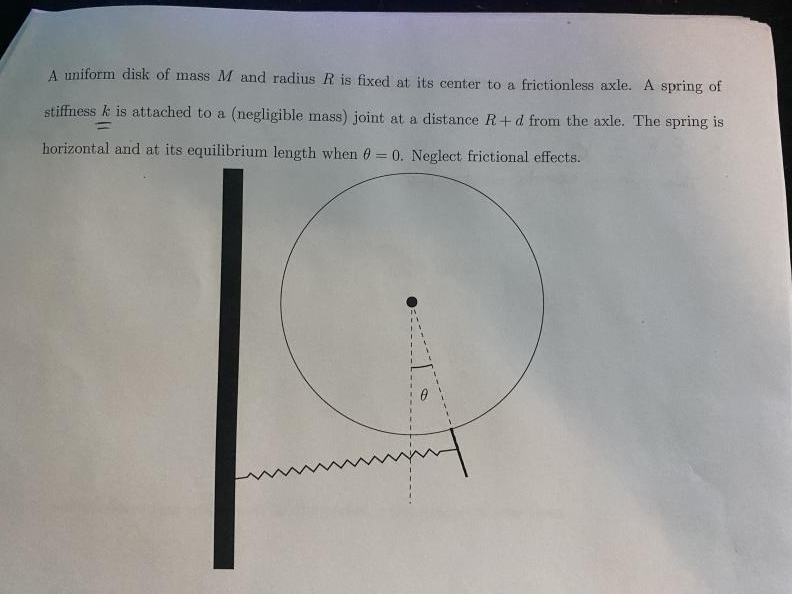 Solved A uniform disk of mass \\( M \\) and radius \\( R \\) | Chegg.com