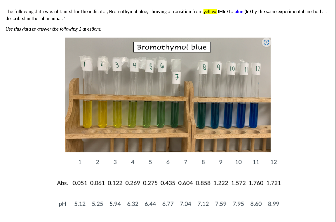 Solved - How many data points are mathematically impossible | Chegg.com