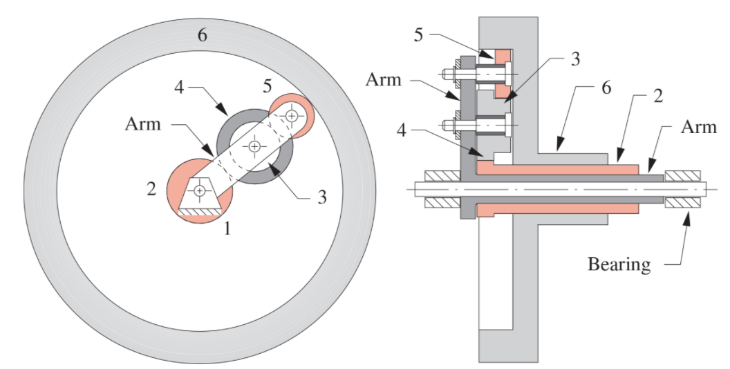 Solved The compound planetary gear train is shown below. For | Chegg.com