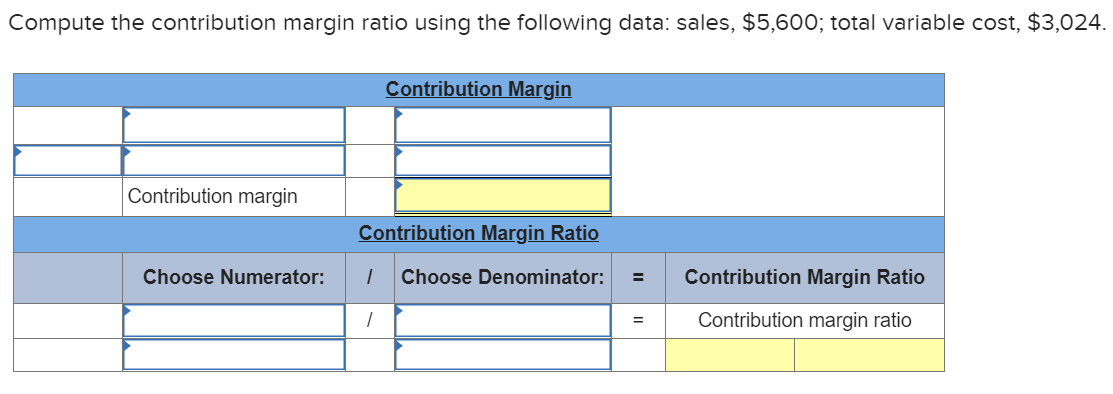 Solved Compute the contribution margin ratio using the | Chegg.com