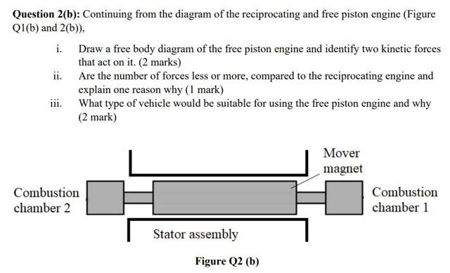 Solved Question 2(b): Continuing from the diagram of the | Chegg.com