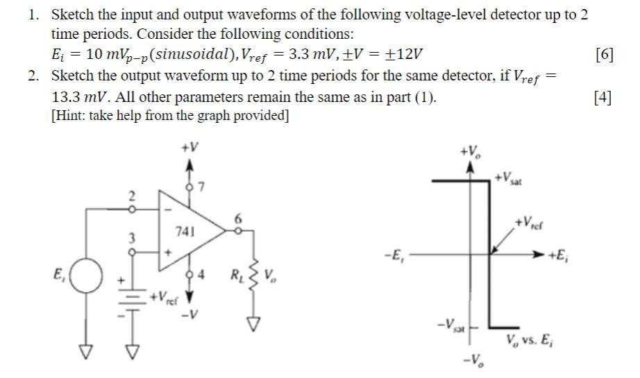 Solved 1. Sketch the input and output waveforms of the | Chegg.com