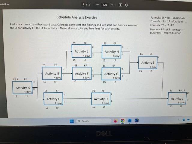 Solved Schedule Analysis ExercisePerform a forward and | Chegg.com