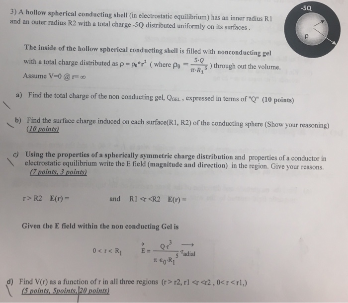 Solved A hollow spherical conducting shell (in electrostatic | Chegg.com