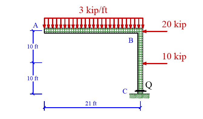 Solved 3 kip/ft A 20 kip B 10 ft 10 kip + 10 ft С I + 21 ft | Chegg.com