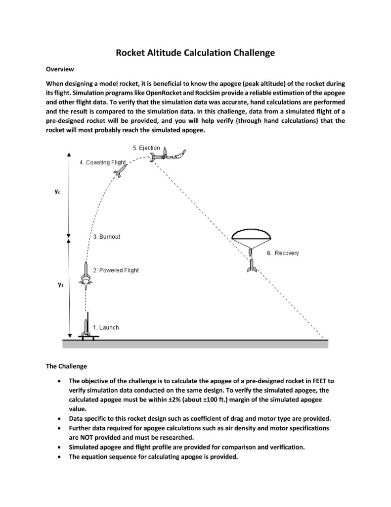 The figure below is a flight profile graph | Chegg.com
