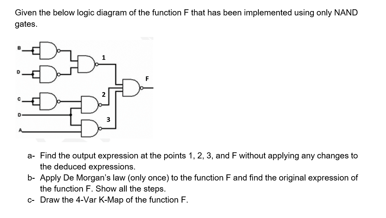 Solved Given the below logic diagram of the function F that | Chegg.com