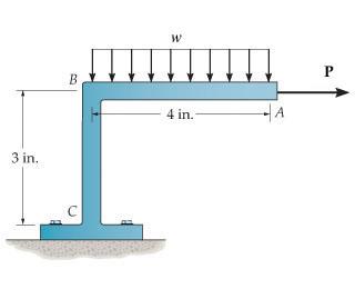 Solved The bracket shown in (Figure 1) is fixed supported at | Chegg.com