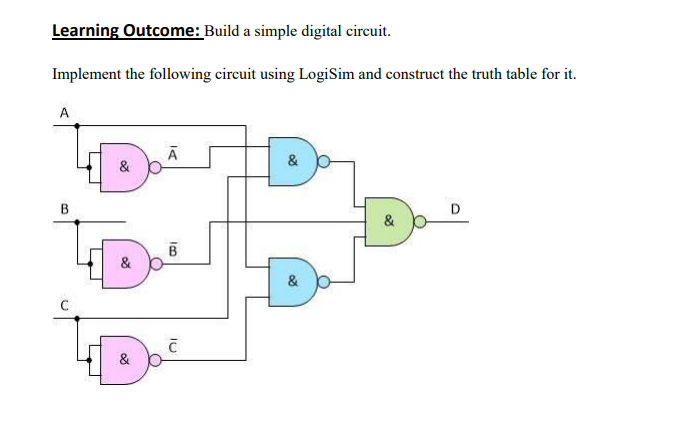 Solved Learning Outcome: Build a simple digital circuit. | Chegg.com