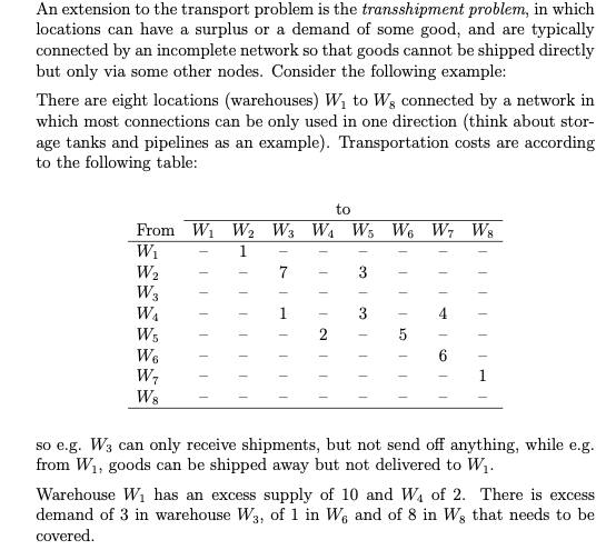 An extension to the transport problem is the | Chegg.com