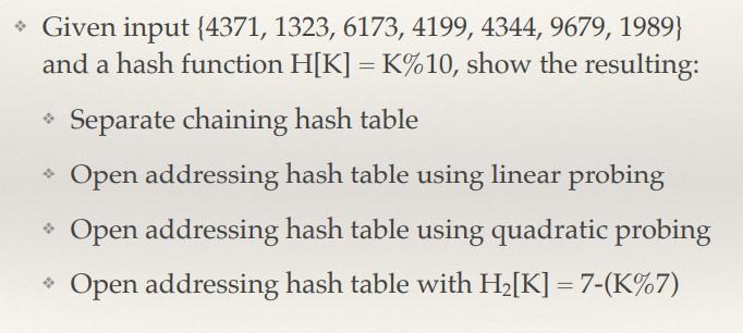 Solved * Given input (4371, 1323, 6173, 4199, 4344, 9679, | Chegg.com