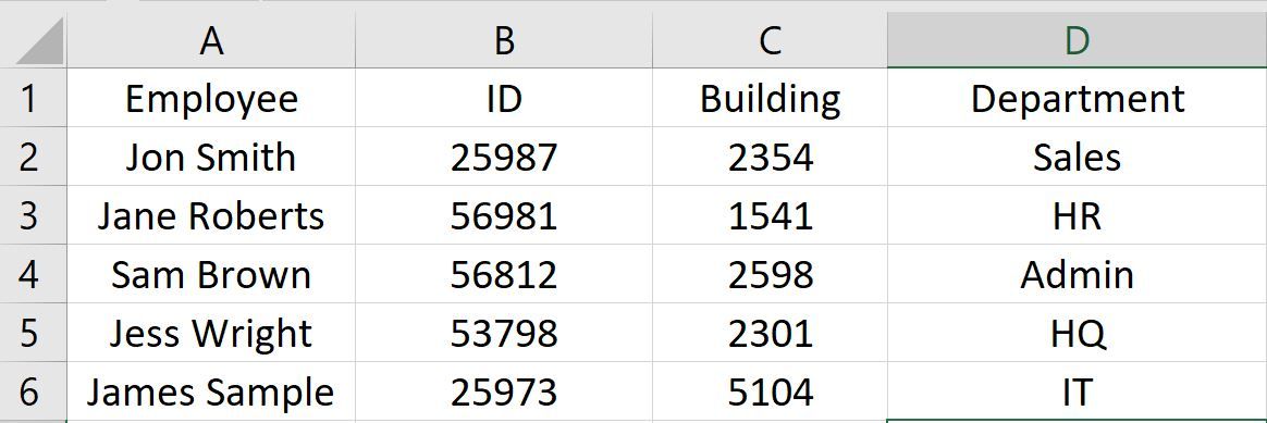 Solved You manage the worksheet shown below that contains a | Chegg.com