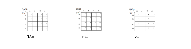 Solved Use the following K-maps to find the Boolean | Chegg.com