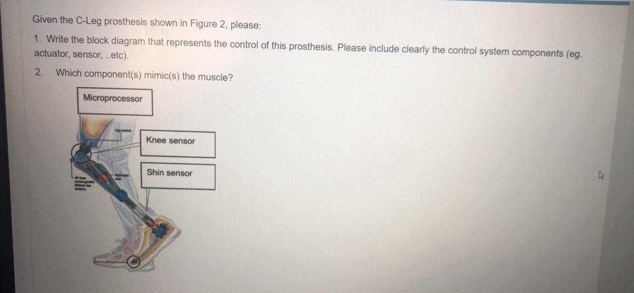 Solved Given the C-Leg prosthesis shown in Figure 2, please: | Chegg.com