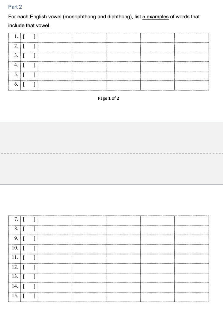 Solved Part 2 For each English vowel (monophthong and | Chegg.com