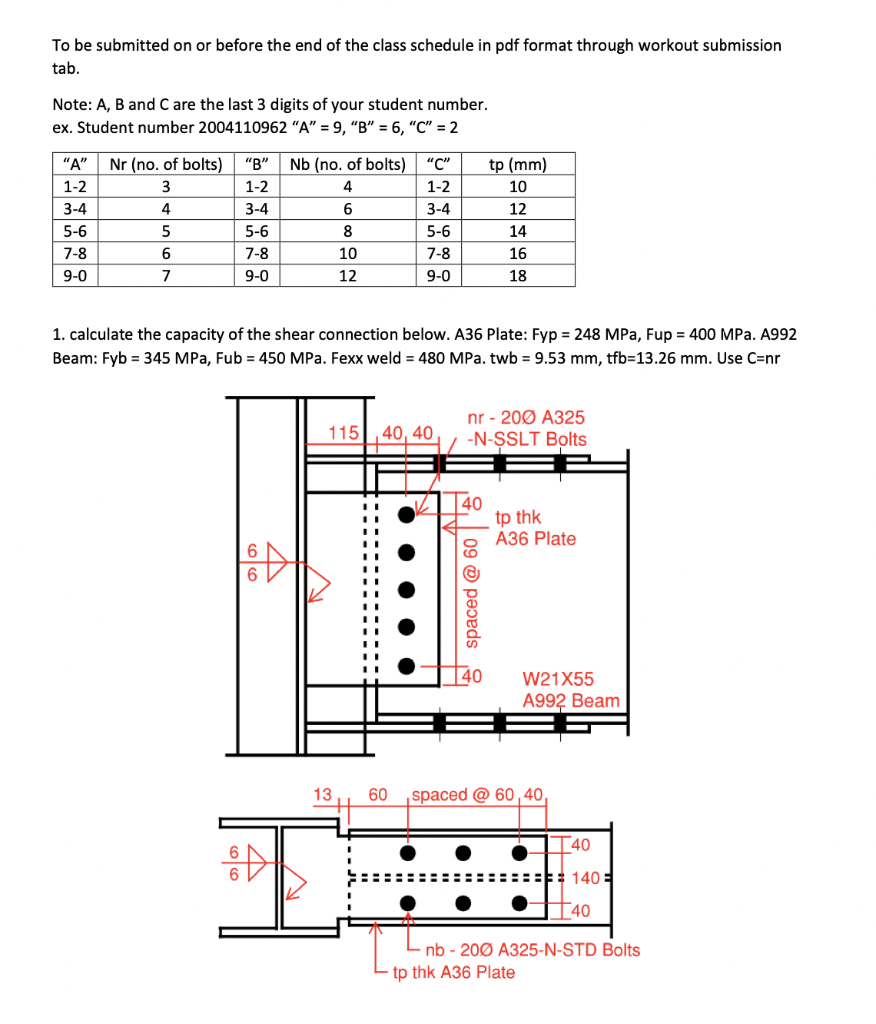 Solved To be submitted on or before the end of the class | Chegg.com
