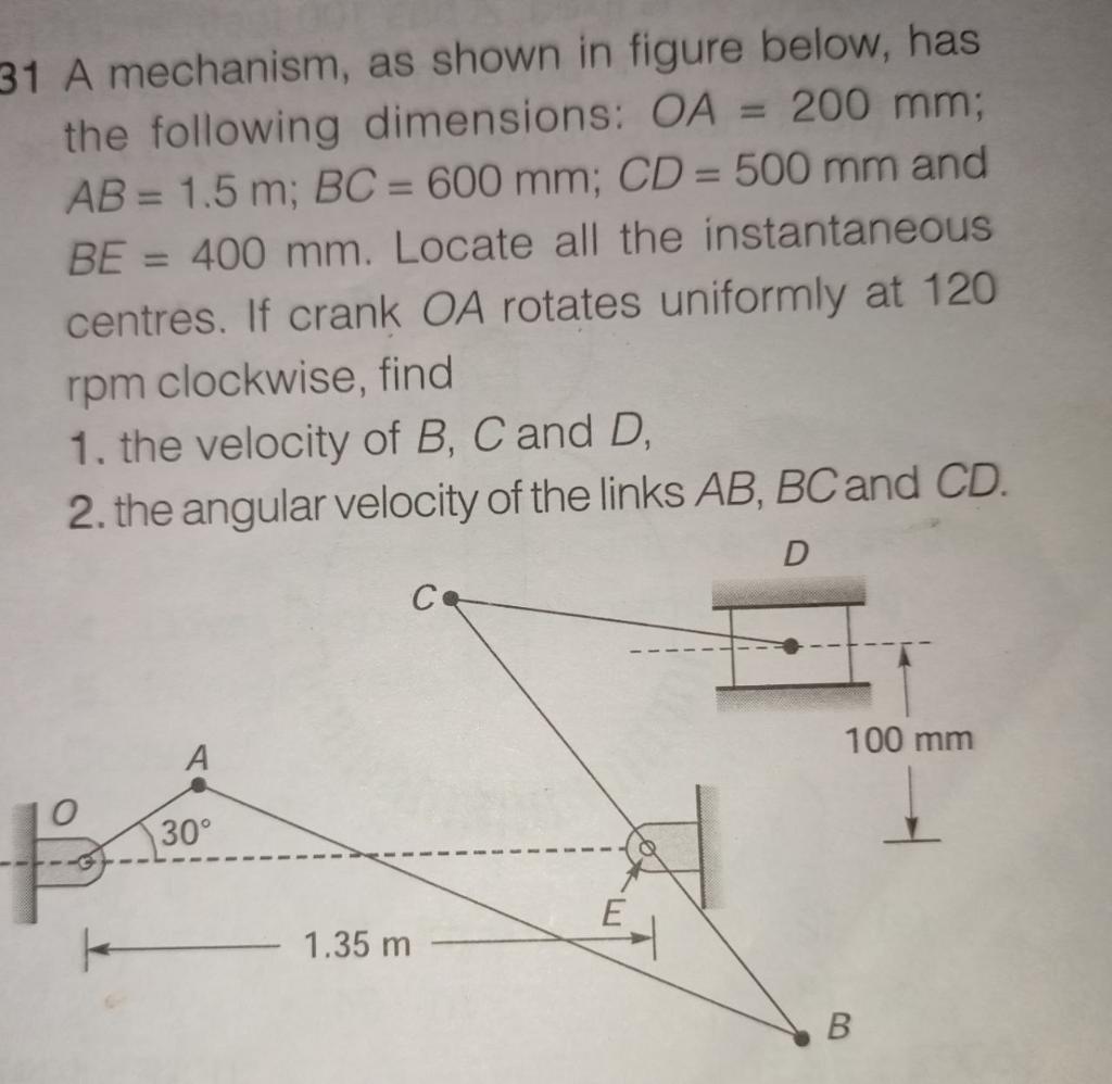Solved 31 A mechanism, as shown in figure below, has the | Chegg.com