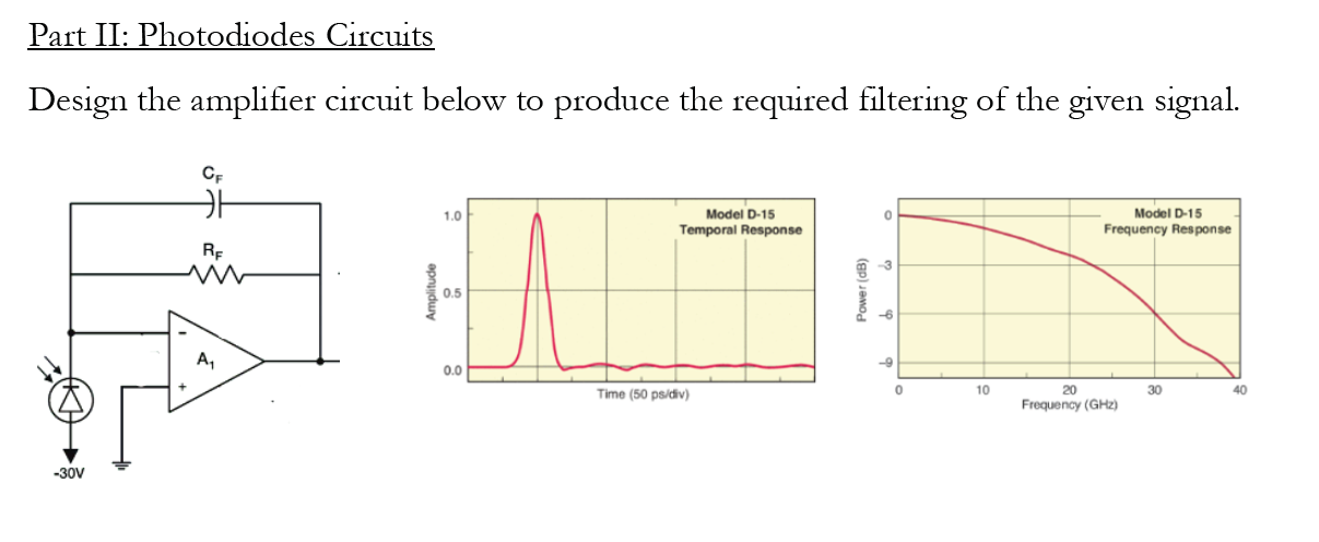 Solved Part II: Photodiodes Circuits Design the amplifier | Chegg.com