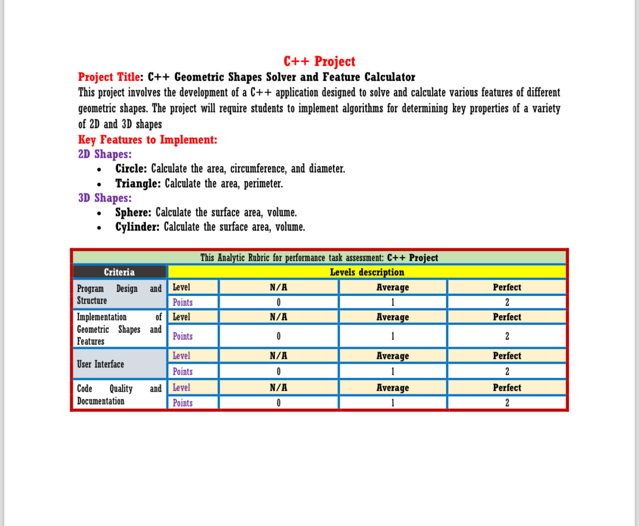 Solved C++ ﻿ProjectProject Title: C++ ﻿Geometric Shapes | Chegg.com