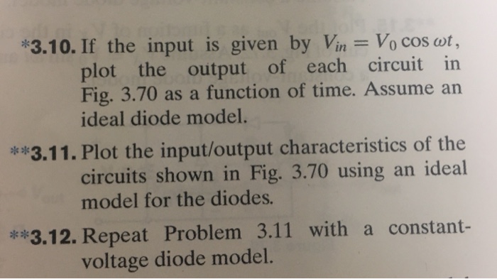 Solved *3.10. If the input is given by Vin Vo cos ot, plot | Chegg.com
