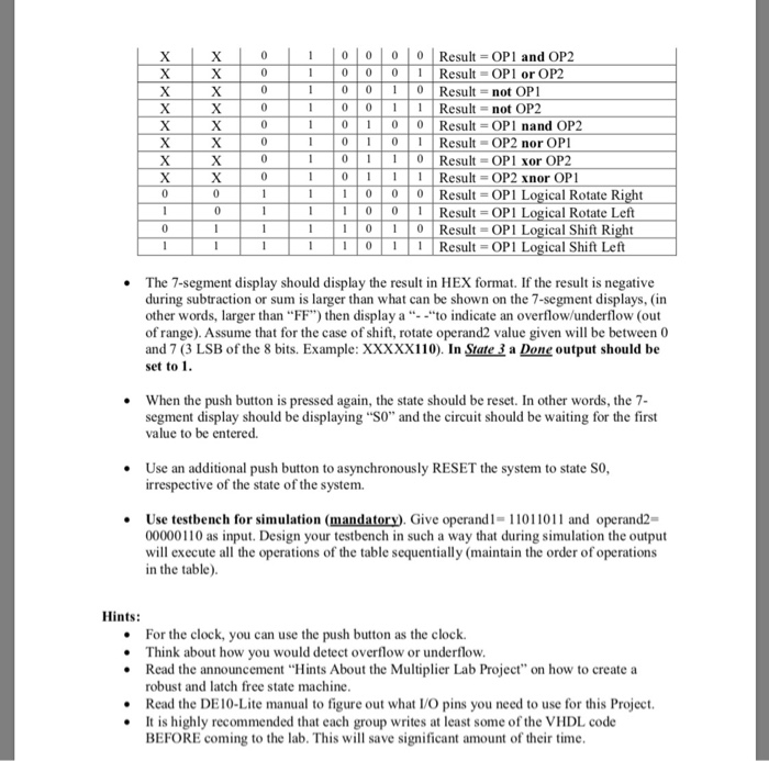 Using VHDL language, ALTERA Quartus Prime software | Chegg.com