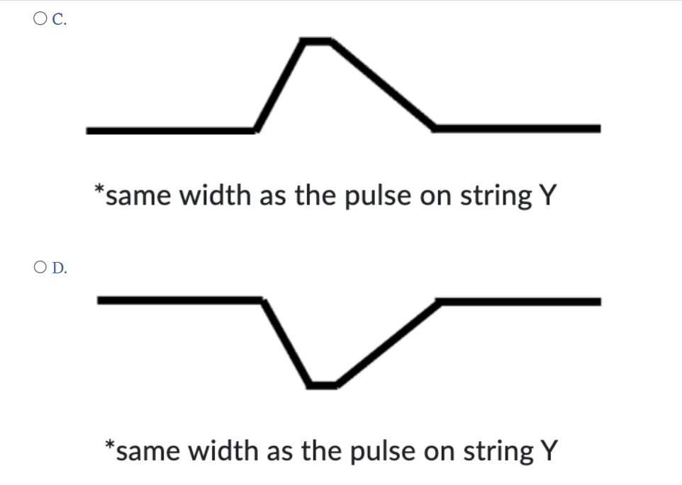 Solved In the diagram below the reflection and transmission | Chegg.com