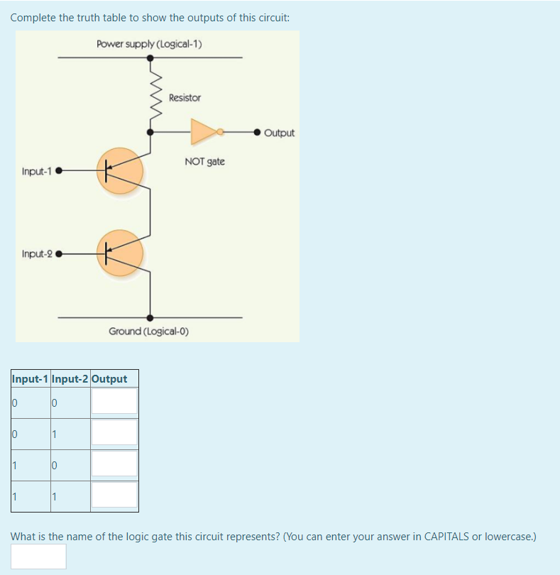 Solved Complete the truth table to show the outputs of this | Chegg.com