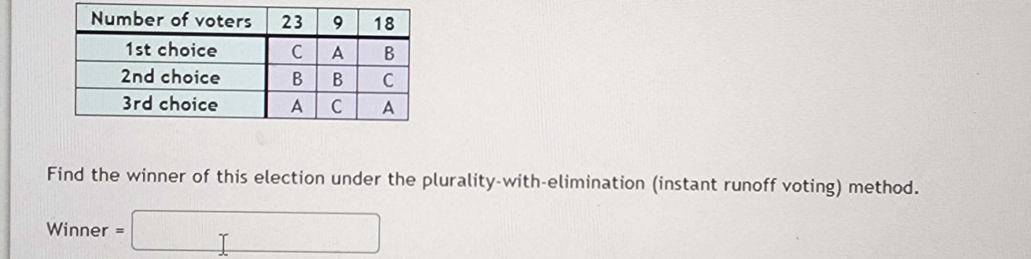 Solved Find the winner of this election under the | Chegg.com
