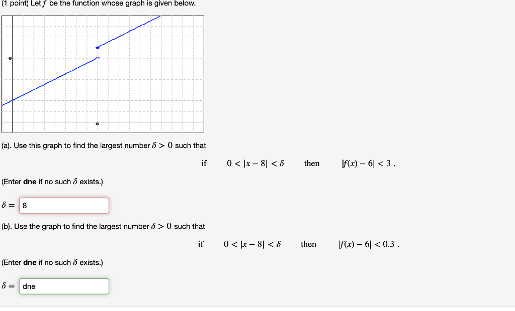 Solved (1 point) Letf be the function whose graph is given | Chegg.com