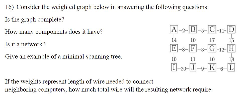 Solved If the weights represent length of wire needed to | Chegg.com