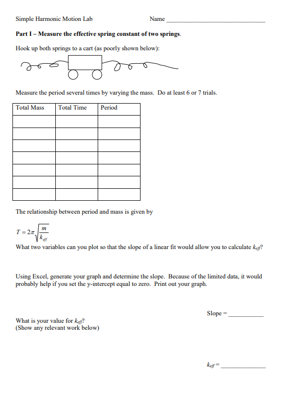 Simple Harmonic Motion Lab Name Part I - Measure the | Chegg.com