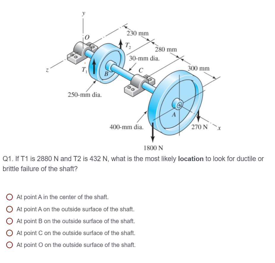 Solved Q1. If T1 IS 2880 N and I ∠ IS 43∠N, what Is the most | Chegg.com