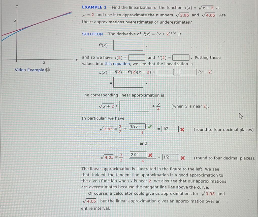 Solved Example 1 Find The Linearization Of The Function 5502