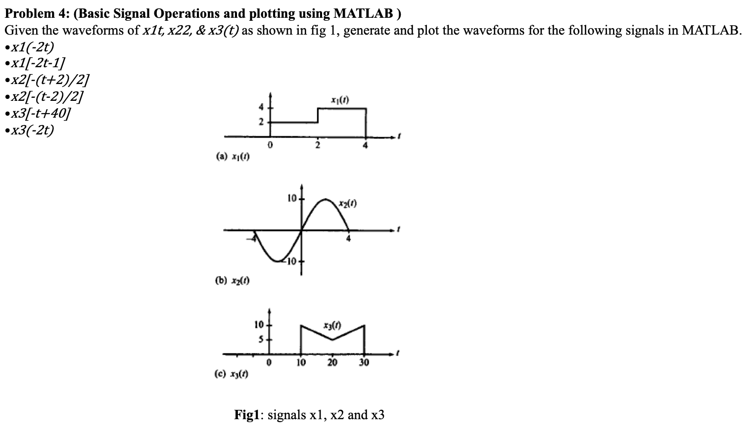 Solved Problem 4: (Basic Signal Operations and plotting | Chegg.com