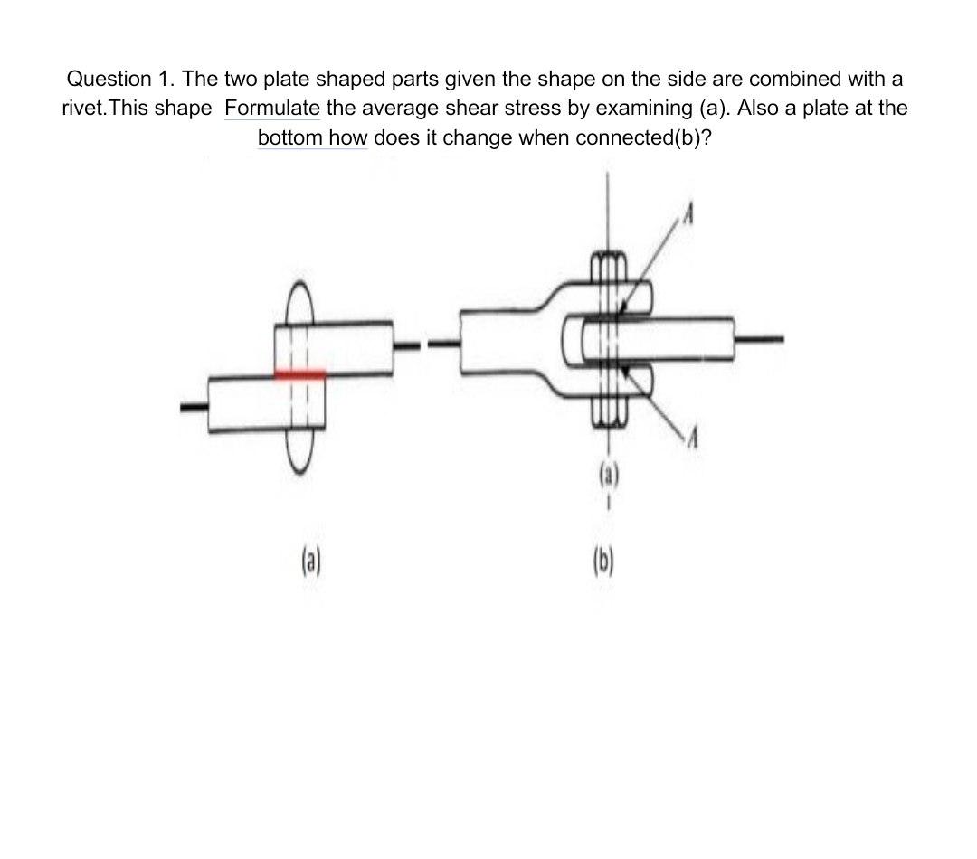 Solved Question 1. The two plate shaped parts given the | Chegg.com