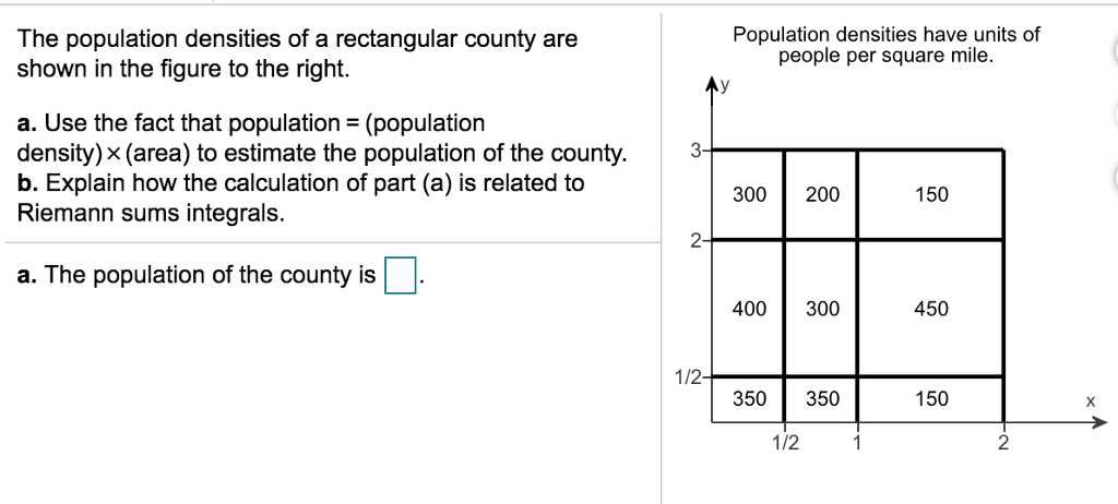 Solved The population densities of a rectangular county are | Chegg.com