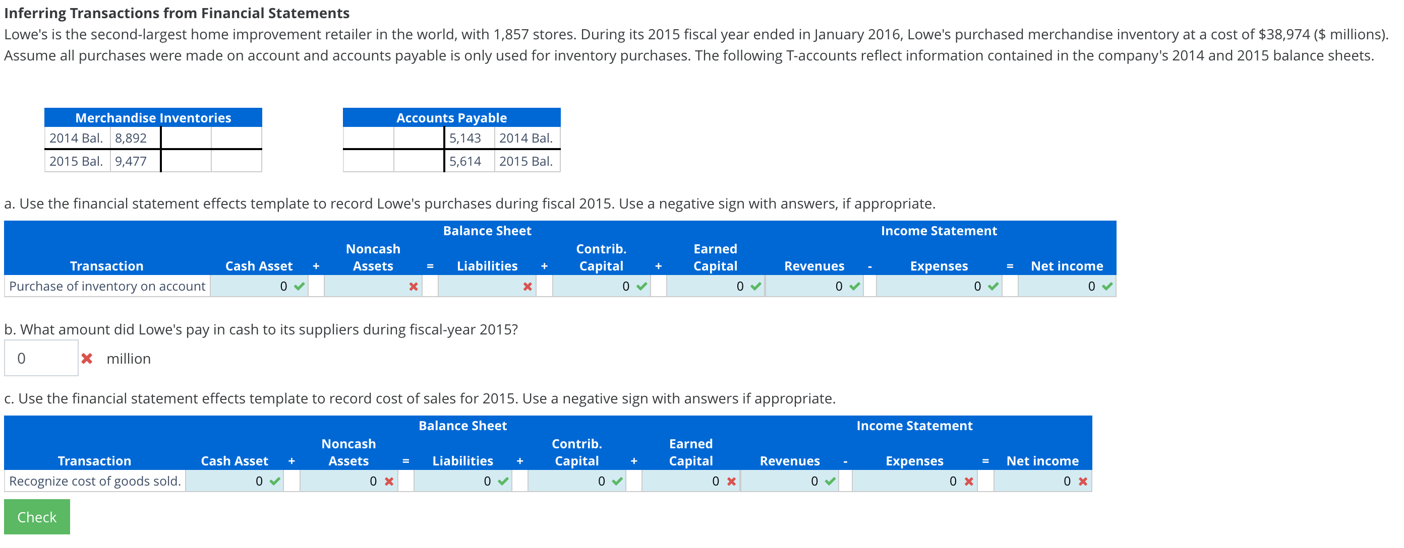 Solved Inferring Transactions from Financial Statementsa. | Chegg.com