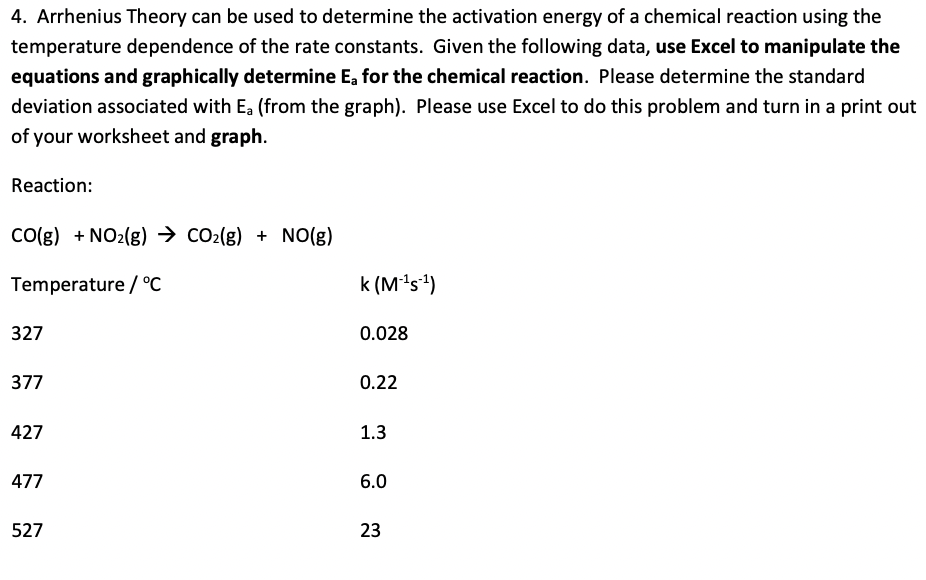 Solved 4. Arrhenius Theory can be used to determine the | Chegg.com