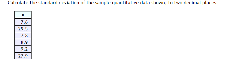 Solved Calculate the standard deviation of the sample | Chegg.com