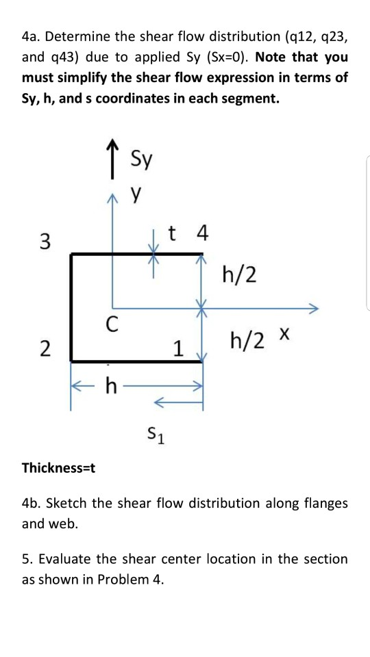 Solved 4a. Determine the shear flow distribution (q12, q23, | Chegg.com