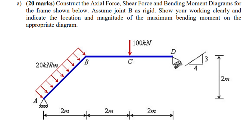 Answered: a) (20 marks) Construct the Axial Force, Shear Fo Answered: a) (20 marks) Construct the Axial Force, Shear Fo