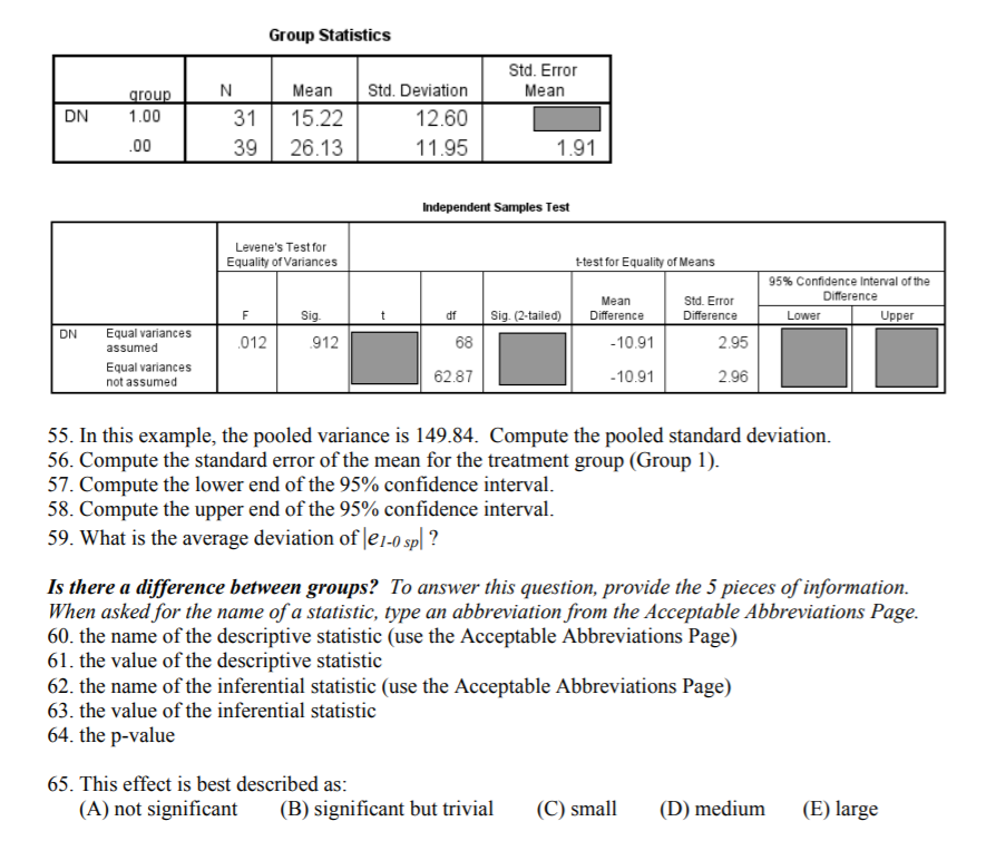 Solved Group Statistics Std. Error Mean 31 15.22 39 26.13 | Chegg.com