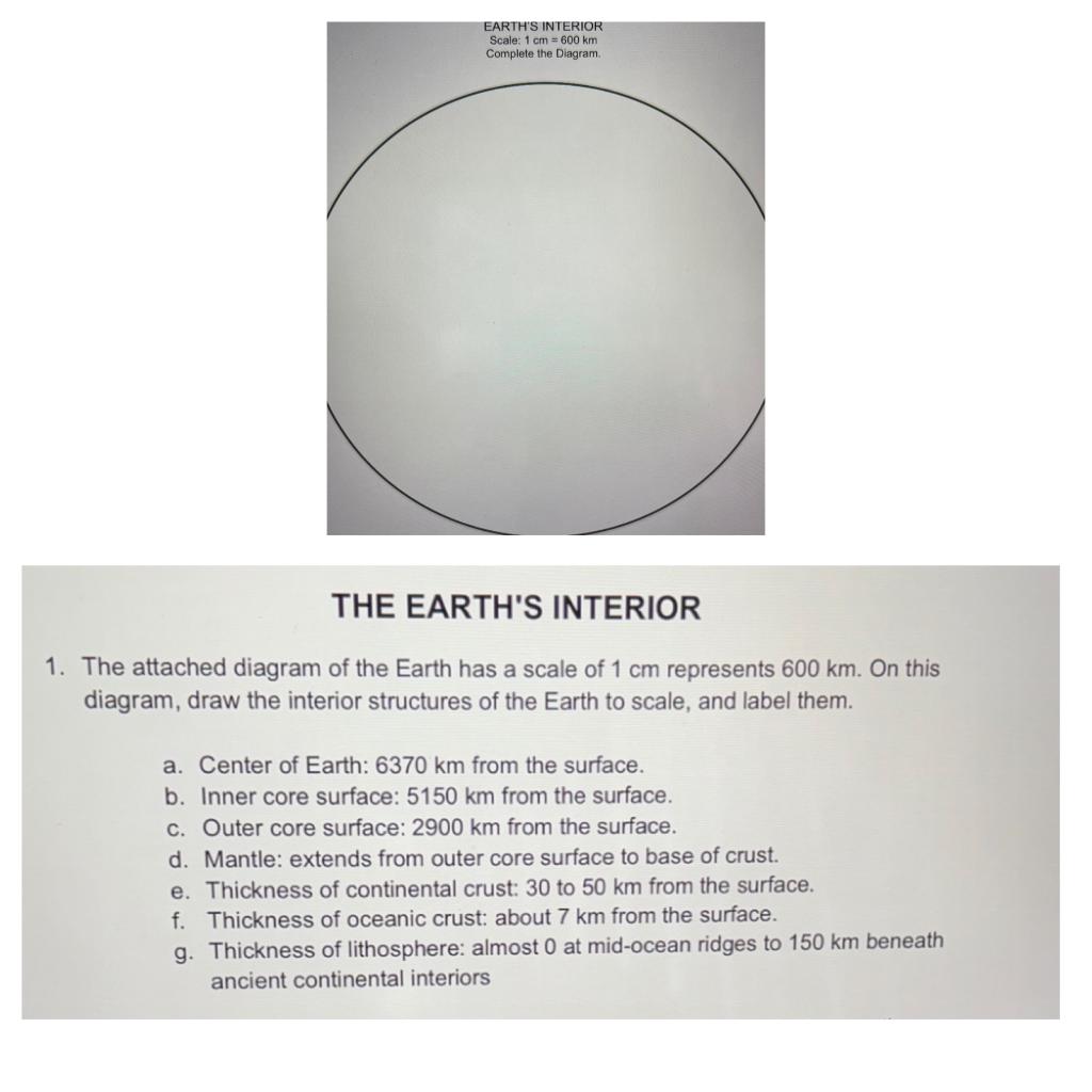 Solved EARTH'S INTERIOR Scale: 1 cm = 600 km Complete the | Chegg.com