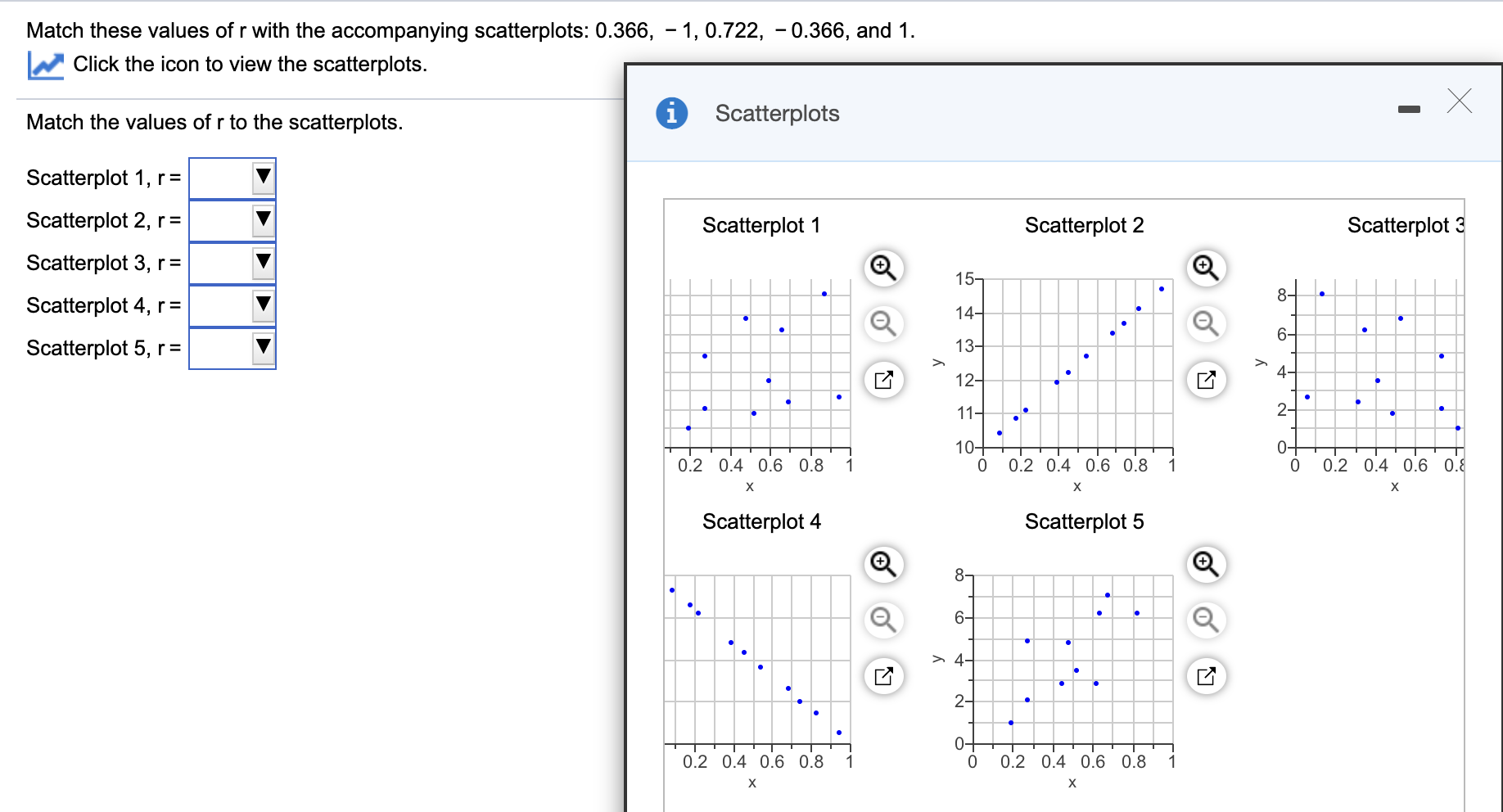 Solved Match these values of r with the accompanying | Chegg.com