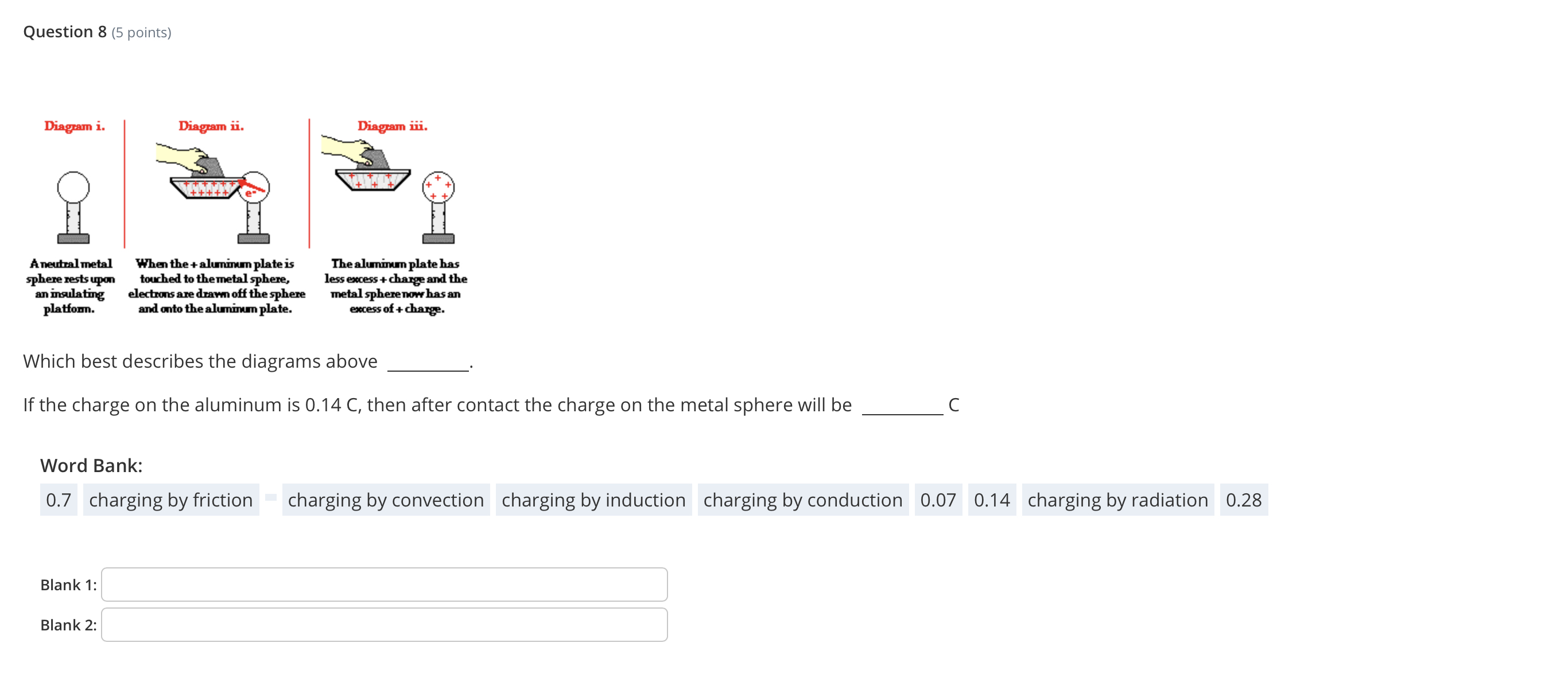 Solved Question 8 (5 points) Which best describes the | Chegg.com