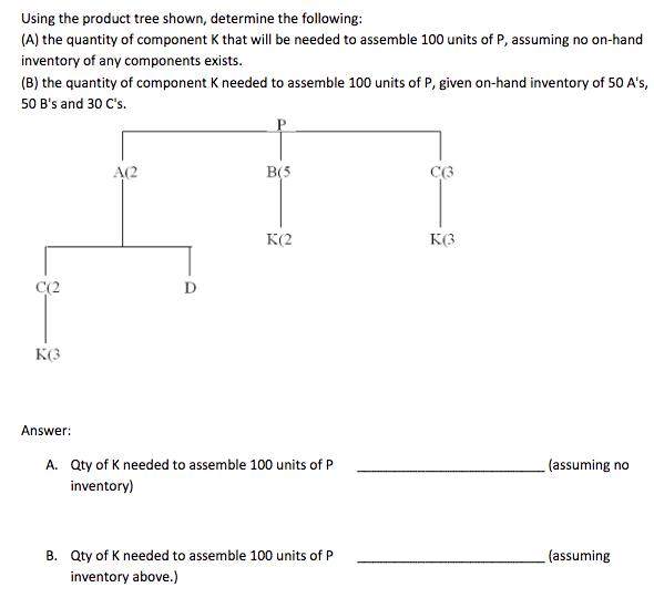 Solved Using the product tree shown, determine the | Chegg.com