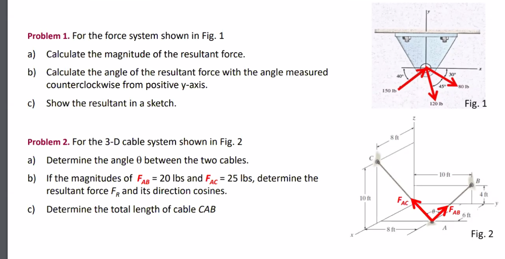 Solved Problem 1. For the force system shown in Fig. 1 a) | Chegg.com