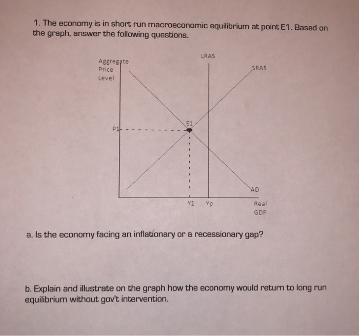 Solved 1. The economy is in short run macroeconomic | Chegg.com