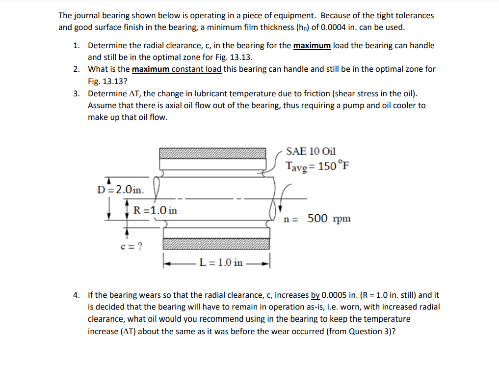 The journal bearing shown below is operating in a | Chegg.com
